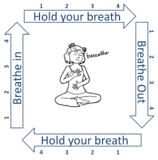 Need to relax? Try square breathing! - EC inc.